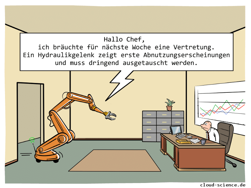 Tech-Cartoons und Comics zur Digitalisierung | Cloud Science