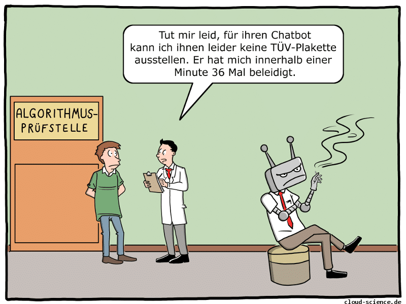 Tech-Cartoons und Comics zur Digitalisierung | Cloud Science