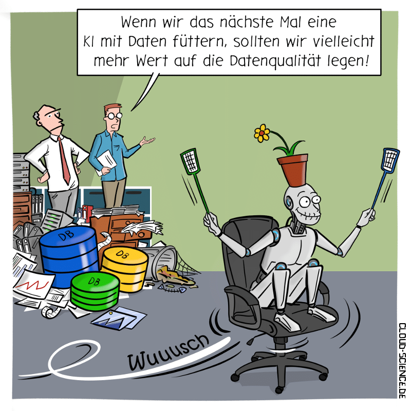 Cartoons über Digitalisierung, KI & neue Wirtschaft