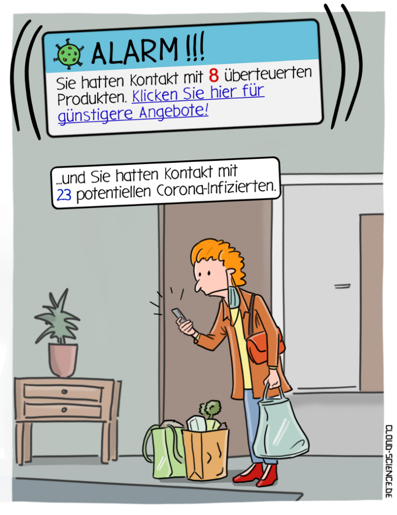 Tracing-App – Datenschutz Cartoon