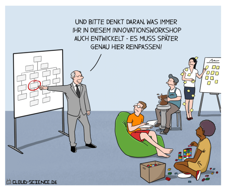 Digital Trend Cartoons / Tech Toons