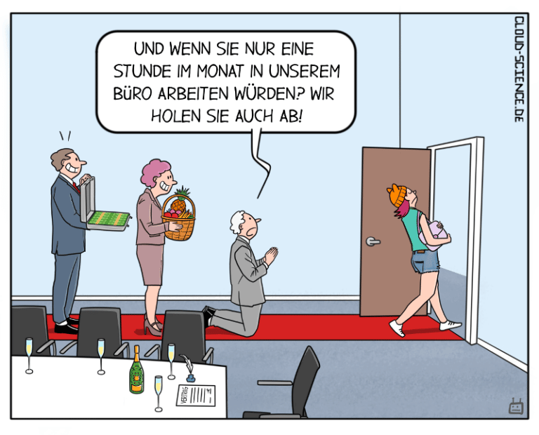 Cartoons über Digitalisierung, KI & neue Wirtschaft