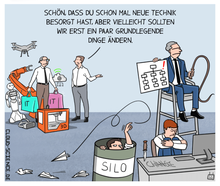 Cartoons zu Digitalisierung, KI & Zukunft der Arbeit | Cloud Science