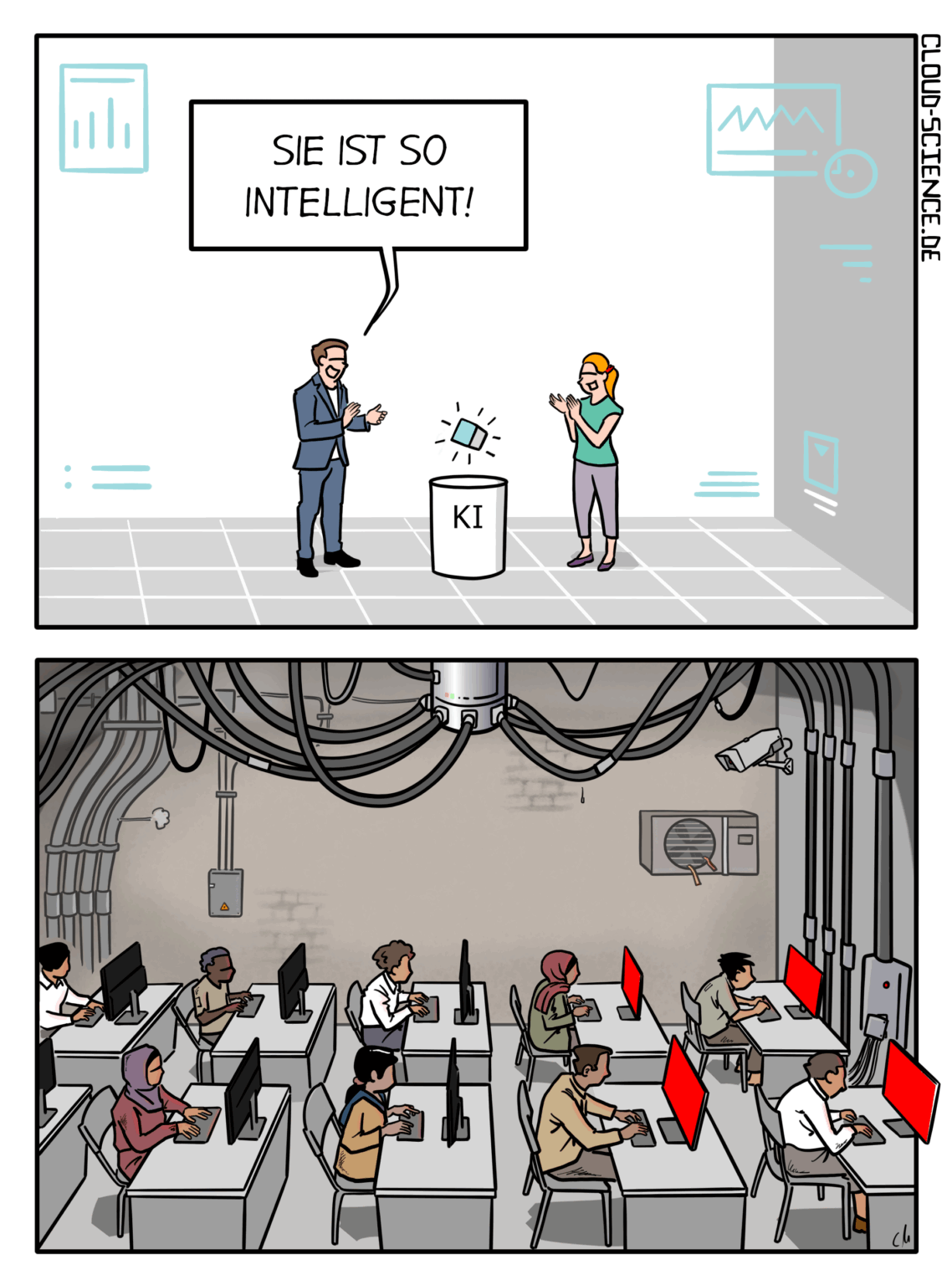 Cartoons zu Digitalisierung, KI & Zukunft der Arbeit | Cloud Science